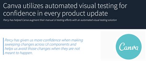 What Is Non Functional Testing Detailed Guide Browserstack