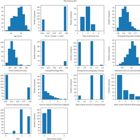an overview of the proposed method download scientific diagram