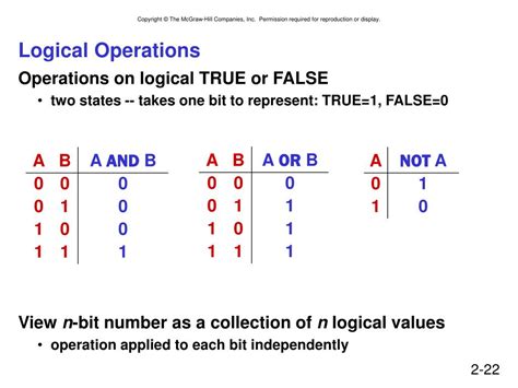 Ppt Chapter 2 Bits Data Types And Operations Powerpoint