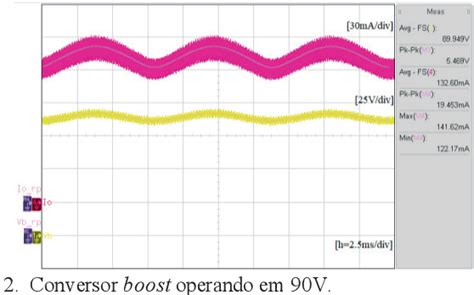 Figure 1 From Analysis Of Low Frequency Ripple Transmission To Dcm