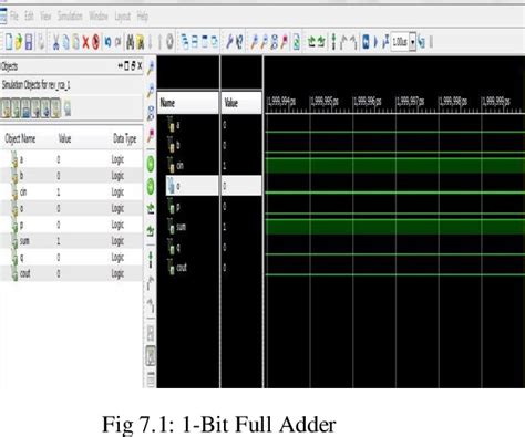 figure 7 1 from design of optimized reversible bcd adder using