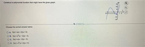 Solved Construct A Polynomial Function That Might Have The