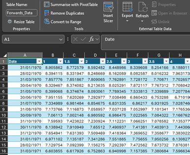 Actuarial Solutions Python In Excel An Analyst S Dream Actuarial Solutions
