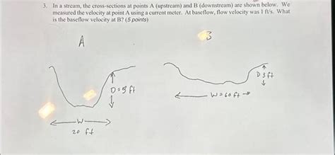 Solved 3 In A Stream The Cross Sections At Points A