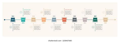 Infographic Timeline Excel Timeline Cycle Visual Charts Presentation