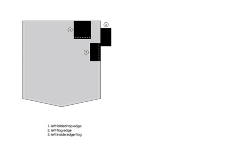 Placement Options For Woven Labels