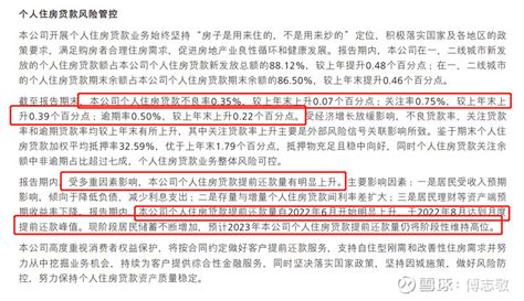 招商银行暴雷了 今天 招商银行 出年报结果市场放量下跌收盘跌了 2 19 全天成交了23 42亿很多粉丝朋友盘中就问我招商银行