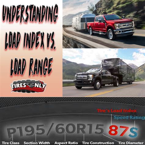 Tire Safety Tuesday Load Index Vs Load Range
