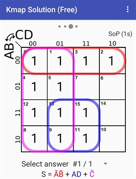 K Map Pairing Algorithm Algorithms