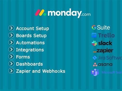 A Crm With All Possible Automation Workflows And Integrations Upwork