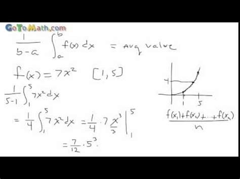 Calculus 1 Average Value Theorem B1p2 YouTube