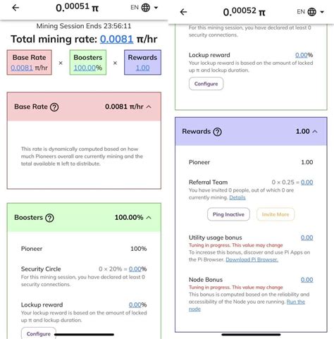 What Is Pi Network Everything You Must Know About