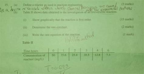 Solved A Define A Reactor As Used In Reaction Engincering Chegg