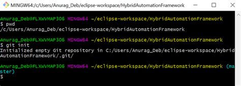 How To Add Existing Project To Git HUB TECHIE