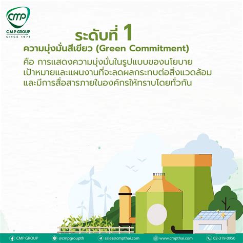 Cmp Group 📢📢 รู้หรือไม่ อุตสาหกรรมสีเขียวคืออะไร 💚