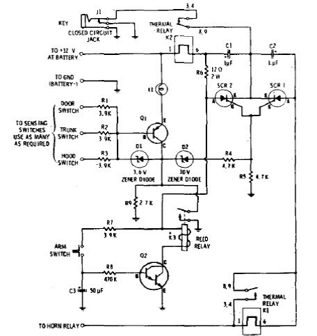 Sophisticated Alarm CB4865E