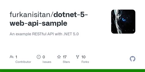 GitHub Furkanisitan Dotnet Web Api Sample An Example RESTful API With NET