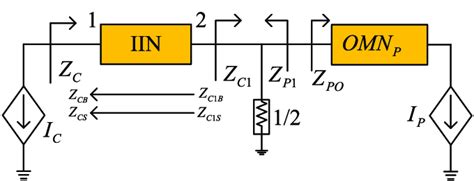 The Simplified Structure Of Doherty Power Amplifiers Download