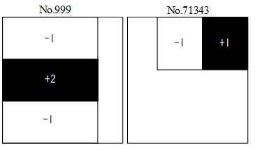 OpenCV For Android Opencv Traincascade