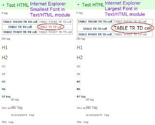 Chris Cant S Developer Blog Dotnetnuke Internet Explorer Fixed Size Fonts