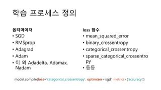 Keras Intro Ppt