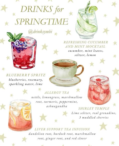 8 Best Tasty Mocktail Recipes Artofit