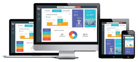 Open Source Bi Framework Helical Insight Launched In India Open Source For You
