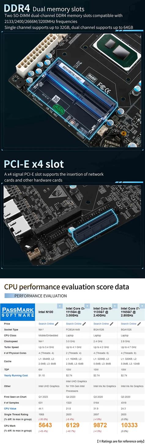Bay Nas Motherboard Th Gen Intei I G I G I G X I G Xsata Xm