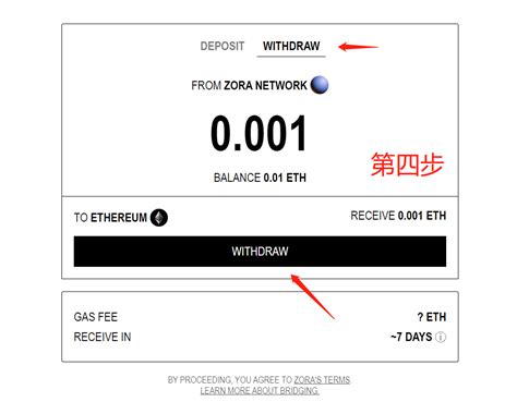 Lab Lens Ens On Twitter N Https Chainlist Org Zh Search Zora Testnets