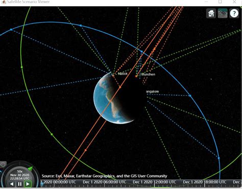 基于matlab使用星历数据对卫星星座进行建模 知乎