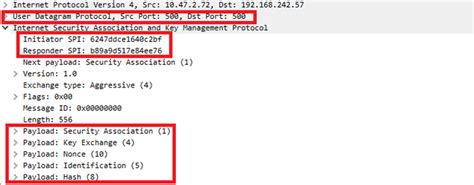 Troubleshooting Tip Ipsec Vpn Phase 1 Process A Fortinet Community