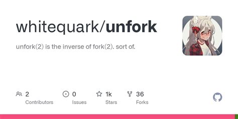 Unfork The Inverse Of Fork Rprogramming