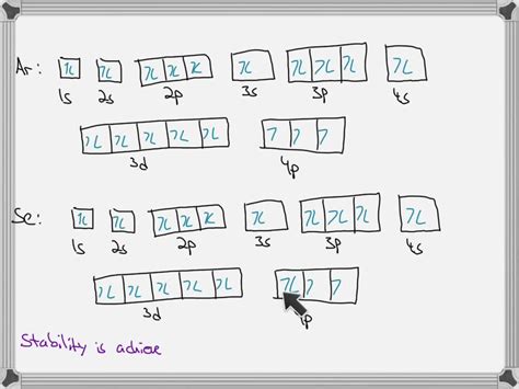 Solved Selenium Se Has A Higher Core Charge Than Arsenic As Yet