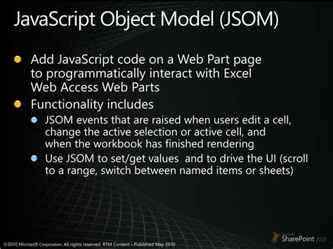 Ppt Exposing Business Intelligence With Sharepoint 2010 Powerpoint