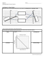 AnalyzingGraphsofLinearFunctions 1 Pdf Algebra 1 Analyzing Graphs Of
