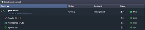 php session clustering and load balancing in the cloud virtuozzo