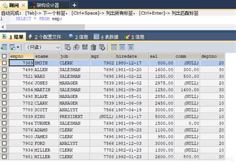 Mysql 实操：部门、员工信息与管理数据库查询姓名以字母a开头的员工 Csdn博客