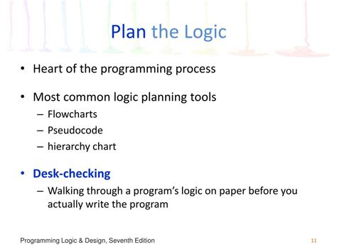 Ppt Programming Logic And Design Seventh Edition Powerpoint