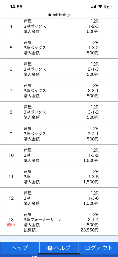 319追記・第15回アサヒビールカップg3【最終日】優勝戦 ボートファイター
