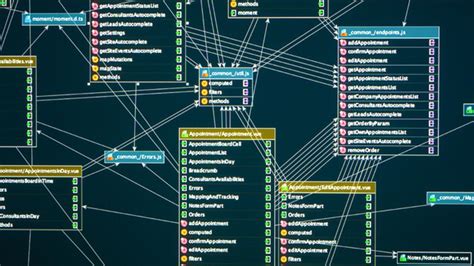 Aprende a diseñar bases de datos con este curso gratis de Python MySQL Educalix Blog
