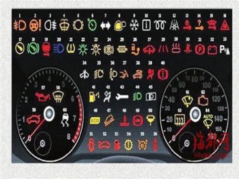 汽車儀錶盤指示燈您真的了解嗎？ 每日頭條