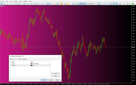 Color Gradient Background Free Download Trading Indicator For