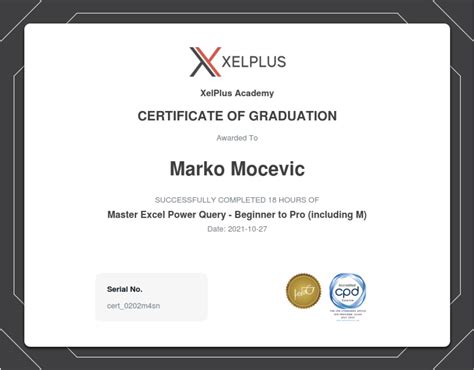 Marko Mocevic On Linkedin Great Courses From Xelplus And Leila Gharani