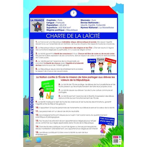 Stock Bureau BOUCHUT Poster pédagogique Laïcité 52 x 76 cm