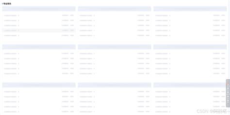 Vue3 页面白屏优化vue3 白屏 Csdn博客