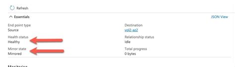 Protecting Azure Netapp Files Volumes Across Availability Zones Anfcommunity