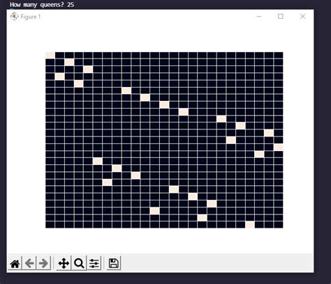 Github Kavinchandar N Queens Solution Generator Generate N Queen Solution Solutions For Any
