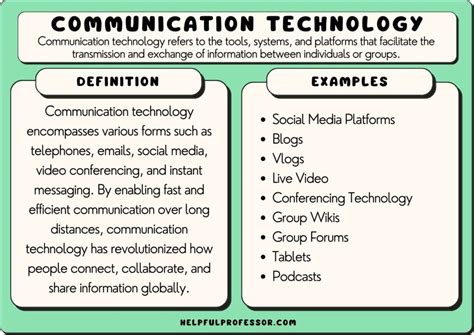 13 Examples Of Communication Technology In The 21st Century