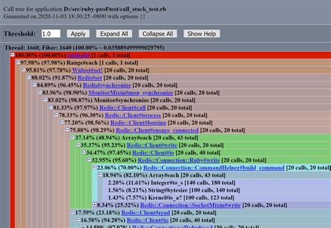 Incorrect Call Stack Nesting In Ruby 272 · Issue 282 · Ruby Profruby Prof · Github