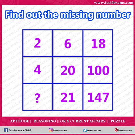 Find Out The Missing Number Missing Number Puzzle Test 4 Exams